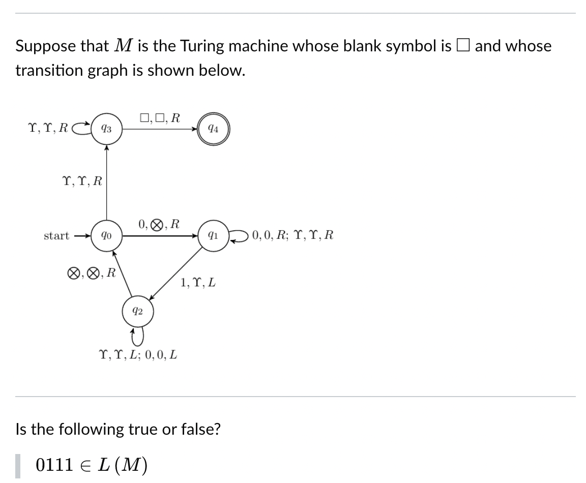 Solved Suppose that M is the Turing machine whose blank | Chegg.com