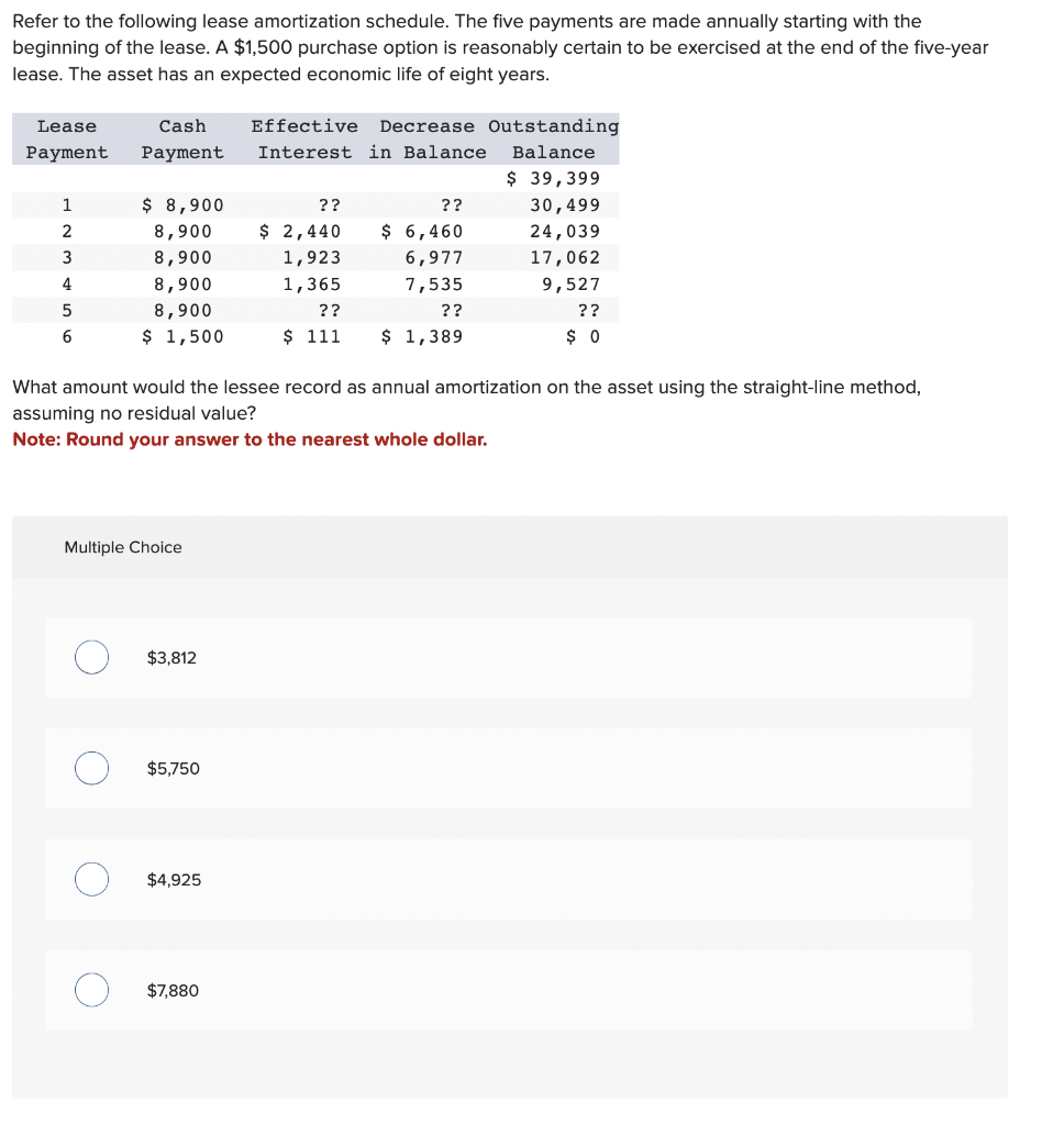 Solved Refer to the following lease amortization schedule. | Chegg.com