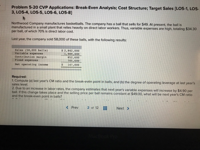 Solved Problem 5-20 CVP Applications: Break-Even Analysis; | Chegg.com