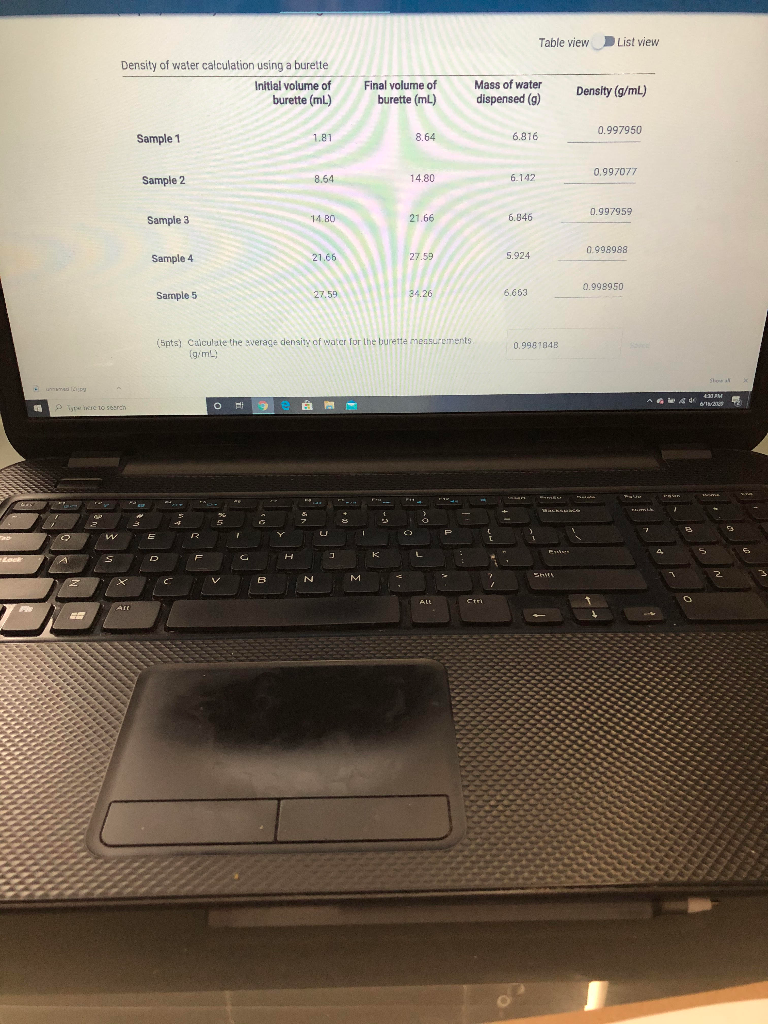Solved Table view List view Density of water calculation | Chegg.com