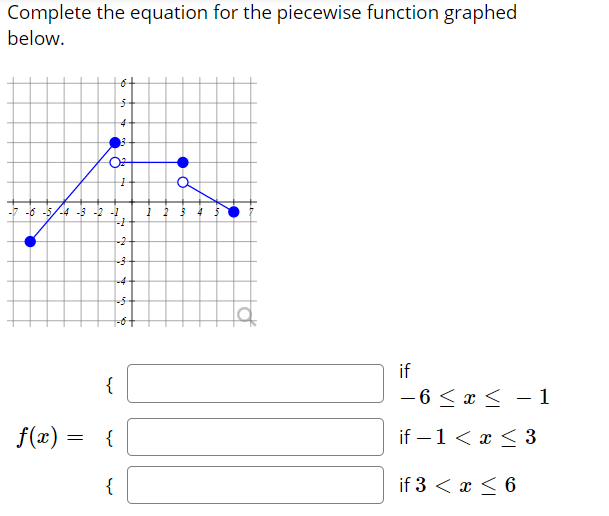Solved Complete the equation for the piecewise function | Chegg.com