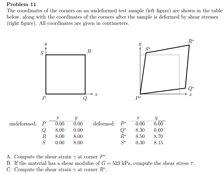 Solved Problem 11 The coordinates of the corners on an | Chegg.com