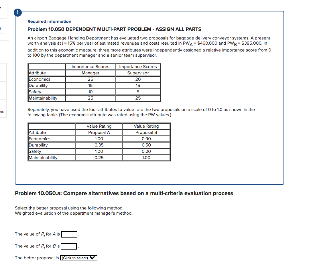 Solved ! Required information 3 Problem 10.050 DEPENDENT | Chegg.com