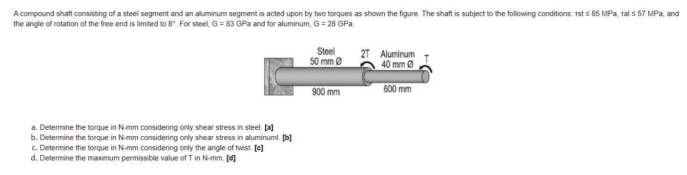 Solved A compound shaft consisting of a steel segment and an | Chegg.com