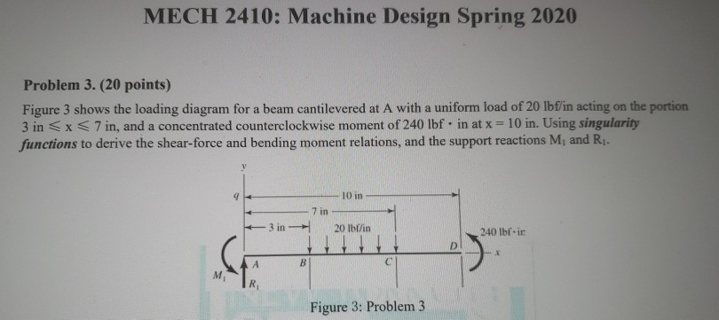 Solved MECH 2410: Machine Design Spring 2020 Problem 3. (20 | Chegg.com