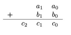 Solved Draw a combinational circuit that takes two-bit | Chegg.com
