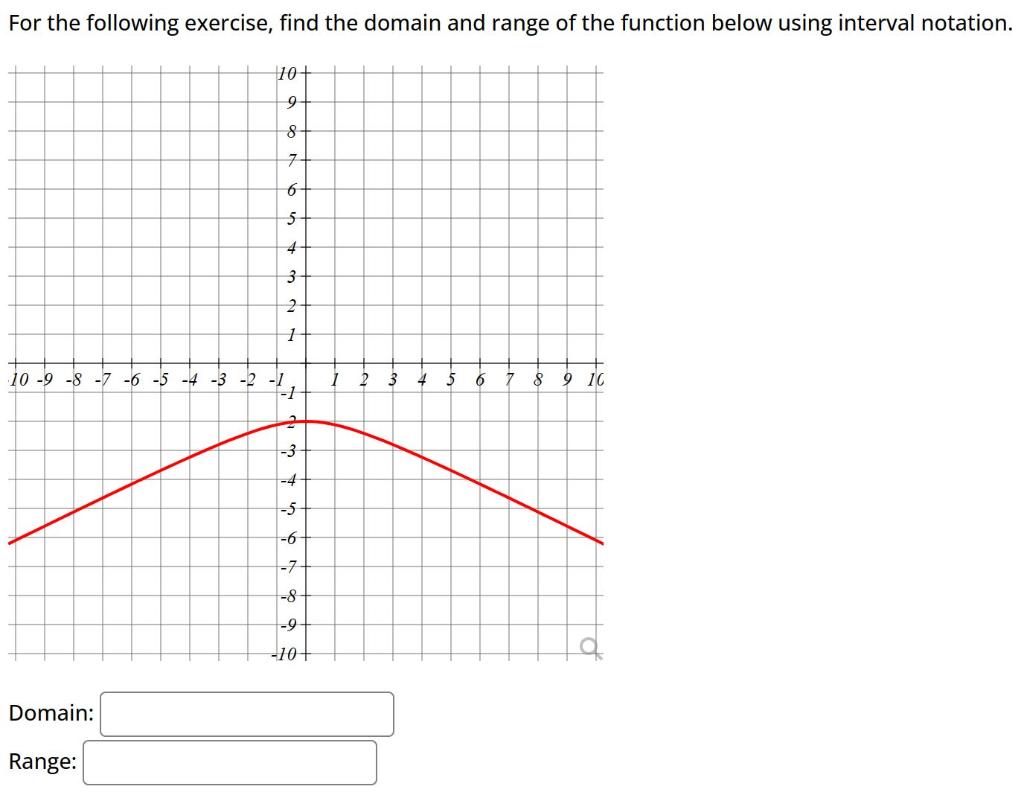 Solved For the following exercise, find the domain and range | Chegg.com