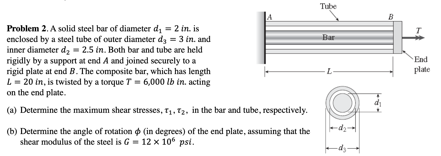 Solved Tube A B T Bar Problem 2. A solid steel bar of | Chegg.com