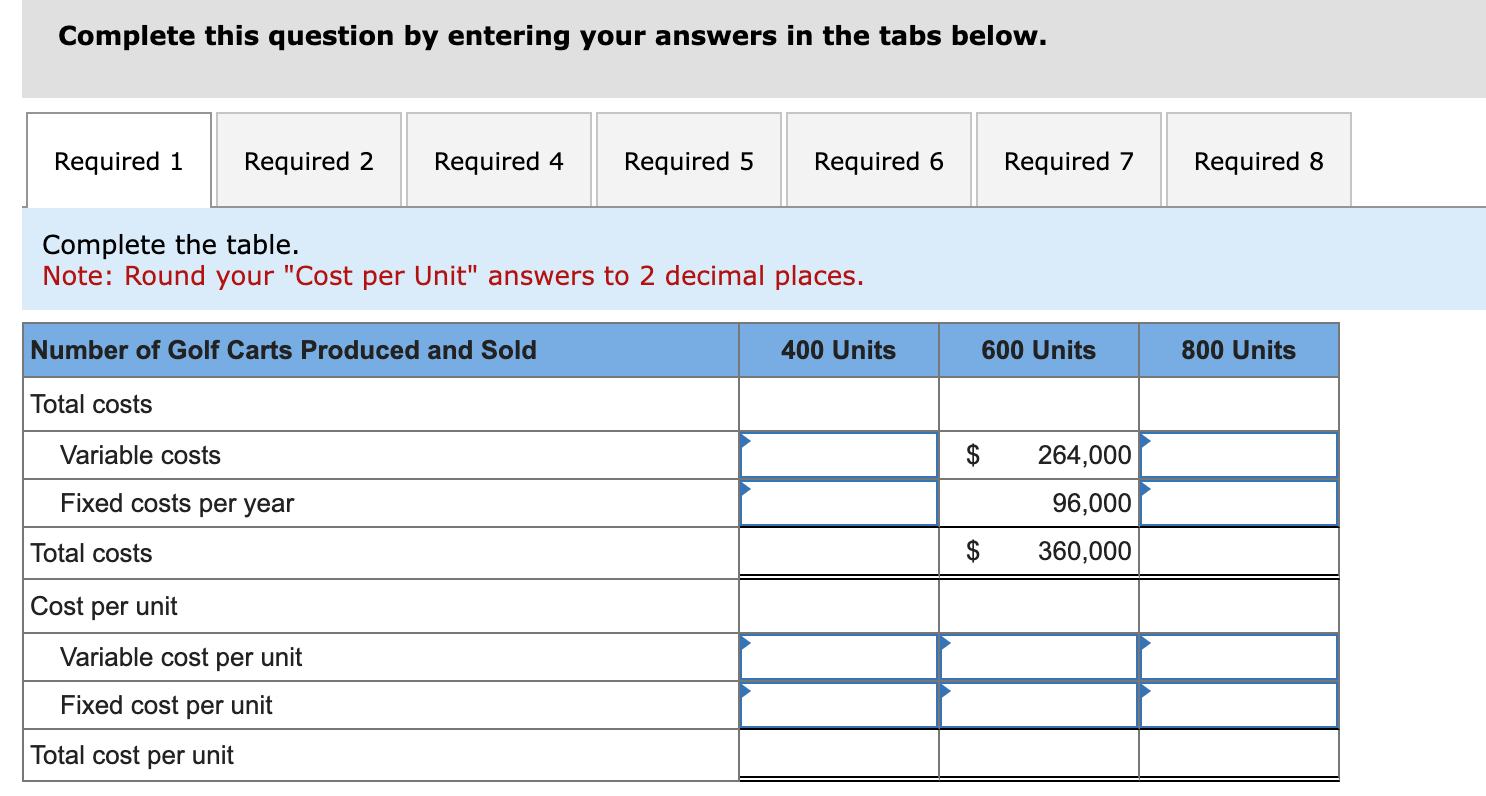 Solved PA6-4 (Algo) Analyzing Break-Even Point, Target | Chegg.com