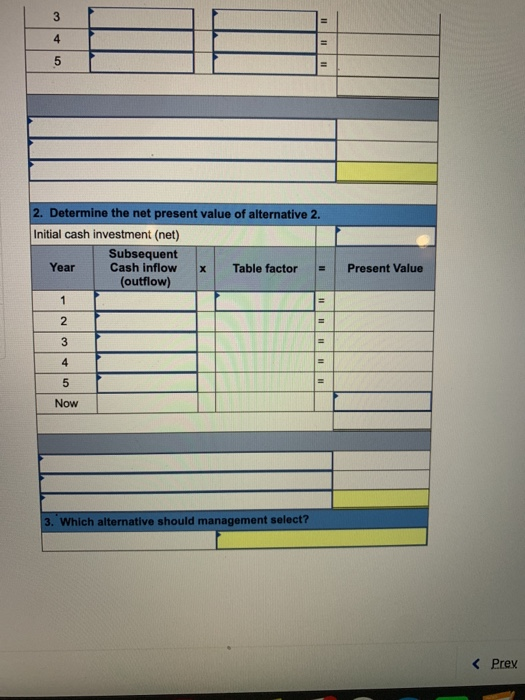Solved Problem 24-4A Computing net present value of | Chegg.com