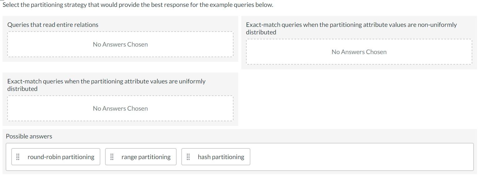 Solved Select the partitioning strategy that would provide | Chegg.com