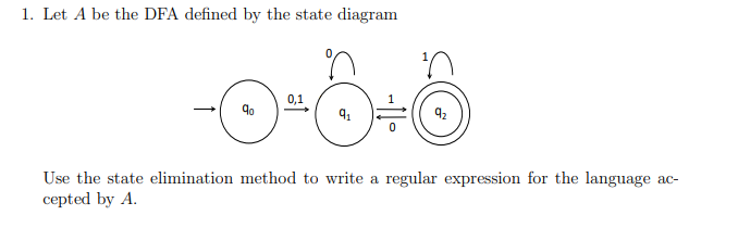 Solved 1. Let A be the DFA defined by the state diagram 0,1 | Chegg.com