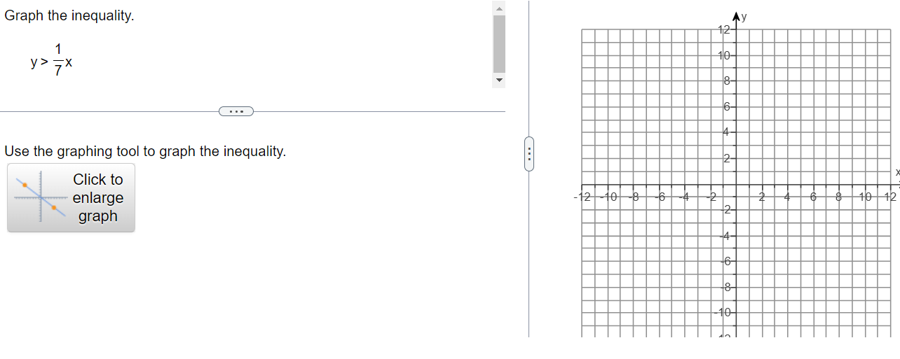 Solved Graph the inequality.y>17xUse the graphing tool to | Chegg.com