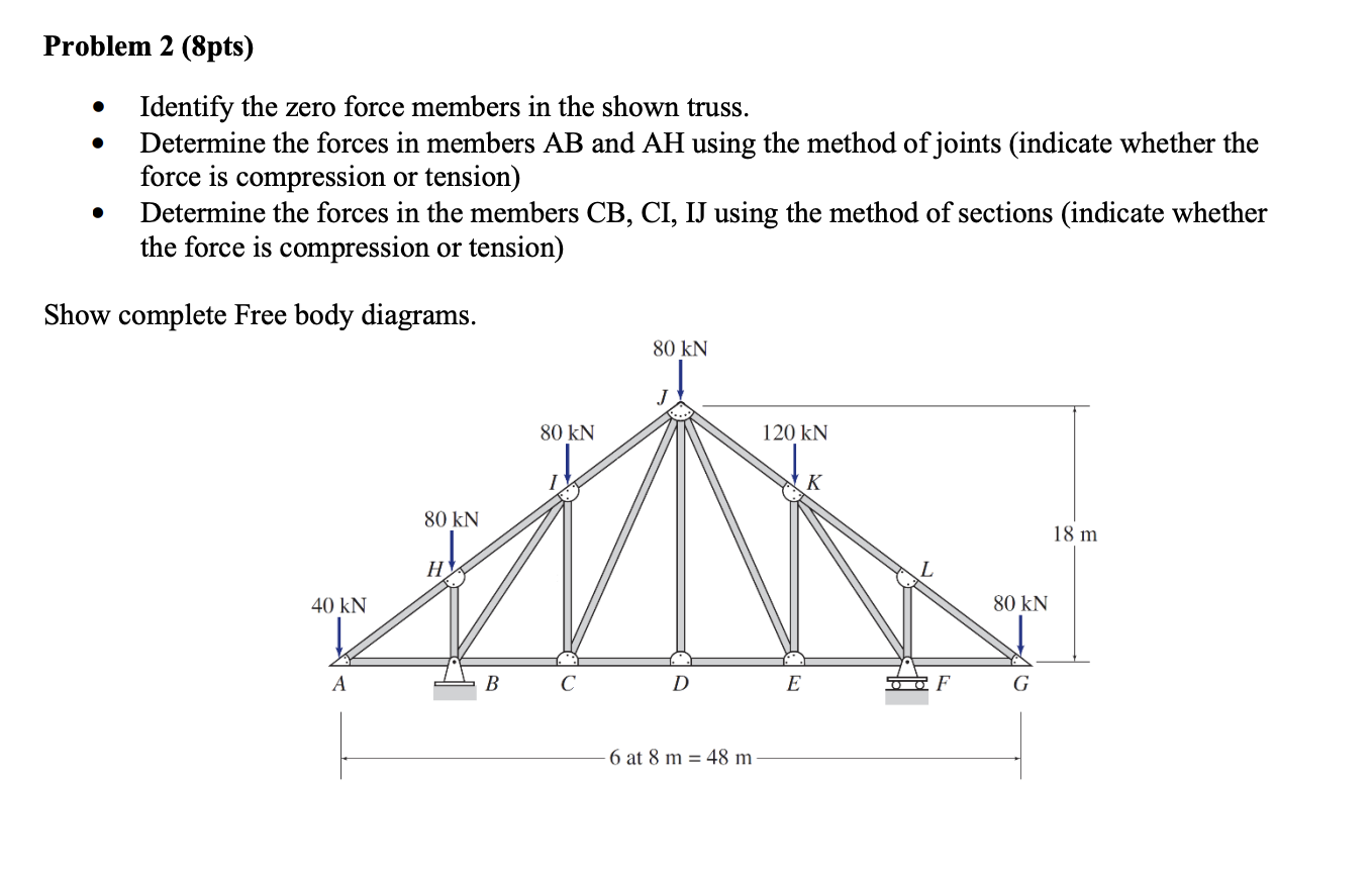 Solved Problem 2 (8pts) - Identify the zero force members in | Chegg.com Solved Problem 2 (8pts) - Identify the zero force members in | Chegg.com