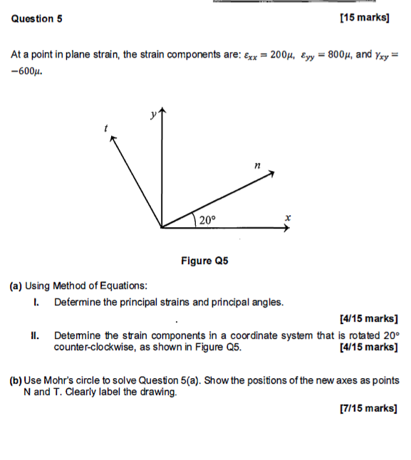 Solved Question 5 [15 marks] At a point in plane strain, the | Chegg.com