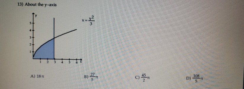 Solved 13) About the y-axis A) 1871 B) 27 c) 45 D) 108 | Chegg.com