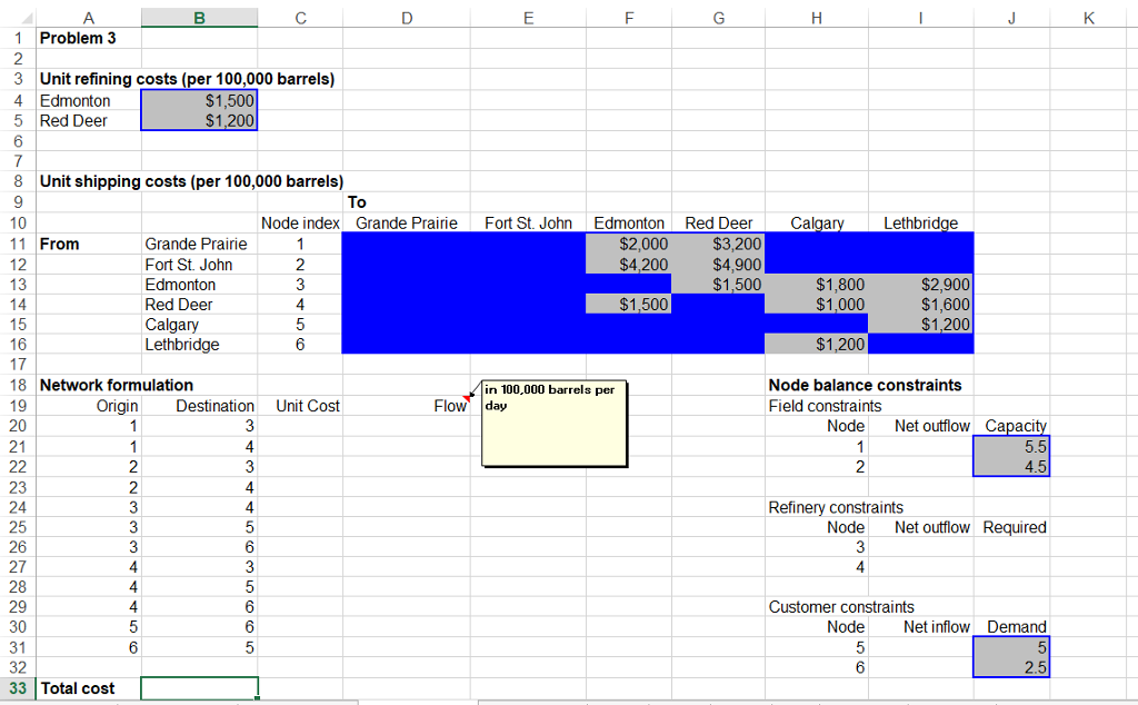 Solved 1 Problem 3 3 Unit refining costs (per 100,000 | Chegg.com