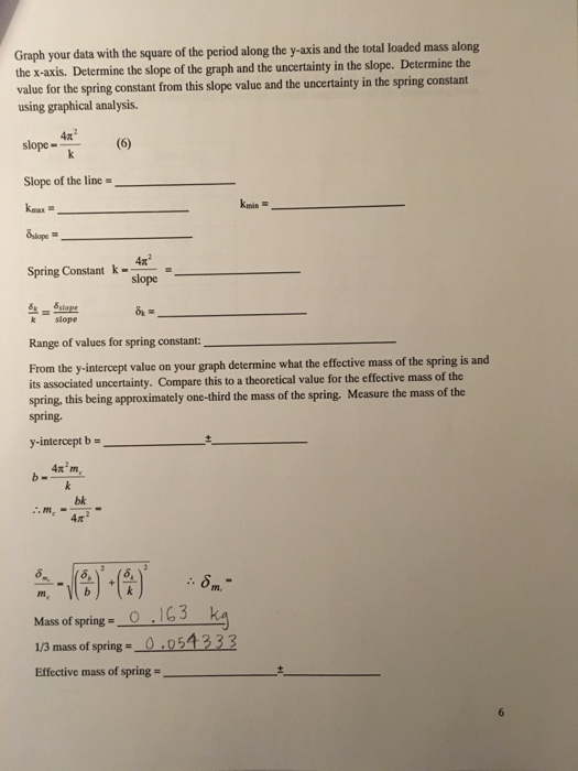 Solved EXPERIMENT 11: SIMPLE HARMONIC MOTION OF A SUSPENDED | Chegg.com