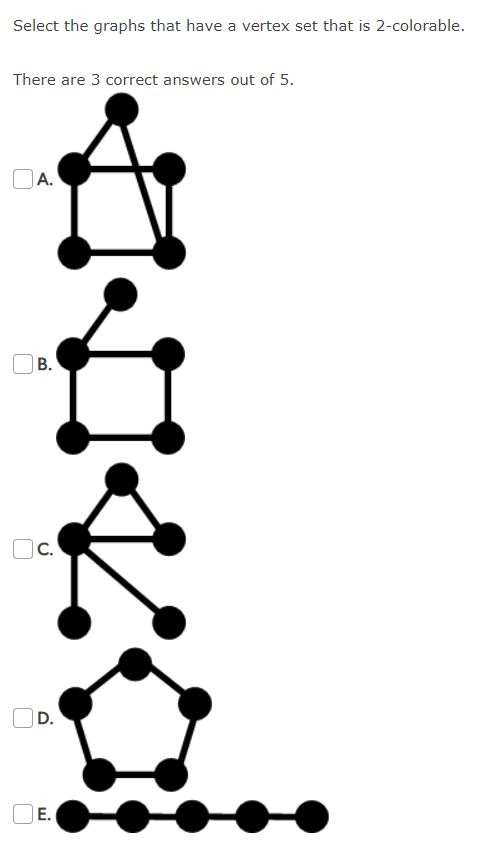 Solved Select the graphs that have a vertex set that | Chegg.com