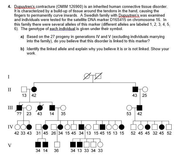 Solved Dupuytrej's contracture (OMIM 126900) is an inherited | Chegg.com