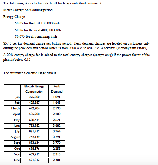 Solved What are the customer’s bill for the year if the | Chegg.com