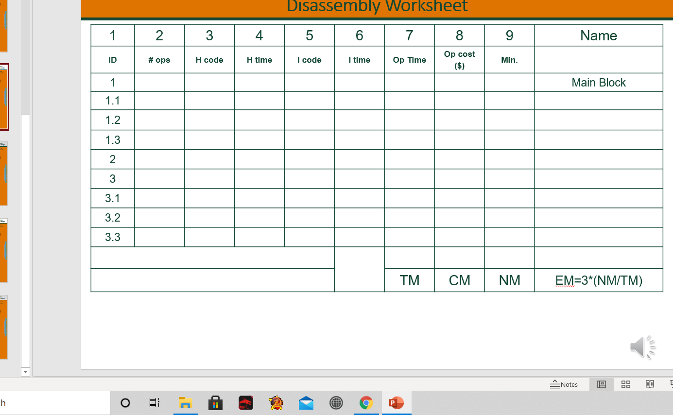 Conduct an assembly time estimation for the click | Chegg.com