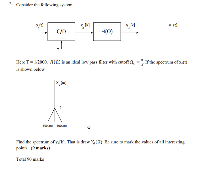 Solved Consider the following system.y(t)Here | Chegg.com
