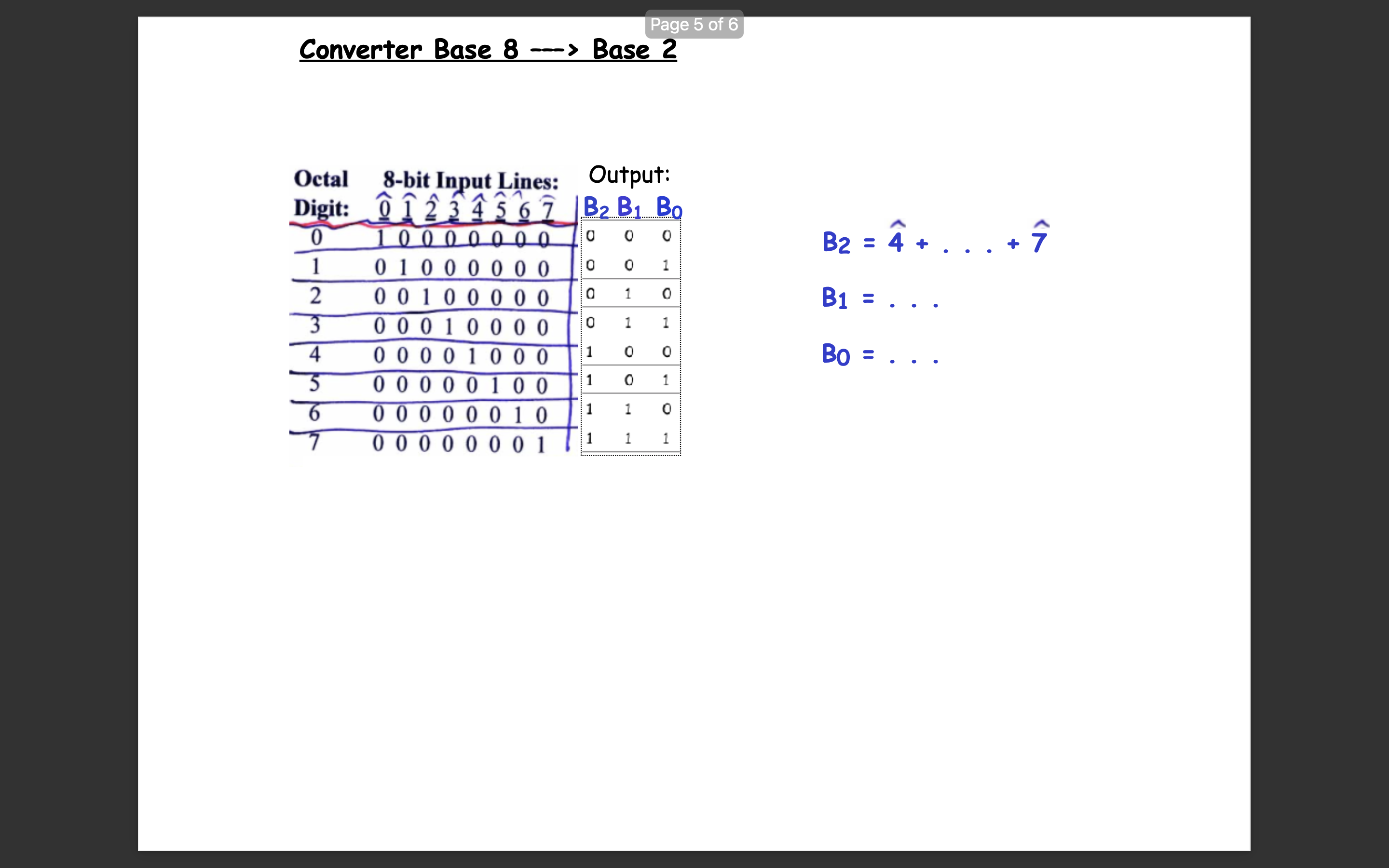 Output: S= octal digit (see representation below); | Chegg.com