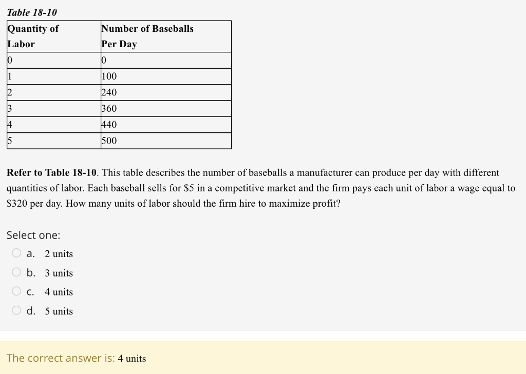 Solved Why is the answer 4 units? If VMPL = Wage then none | Chegg.com