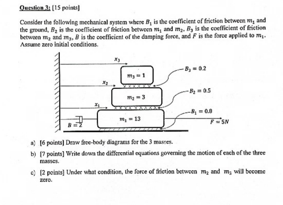 Solved Consider the following mechanical system where B1 is | Chegg.com