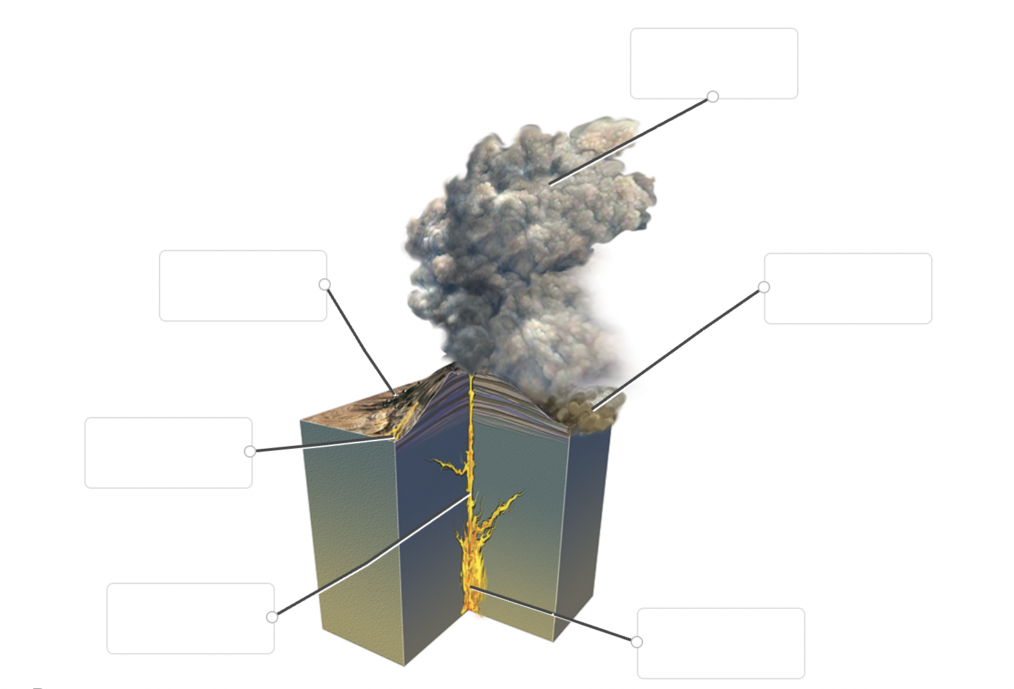 Solved 1. Igneous rocks form in a number of different | Chegg.com Solved 1. Igneous rocks form in a number of different | Chegg.com
