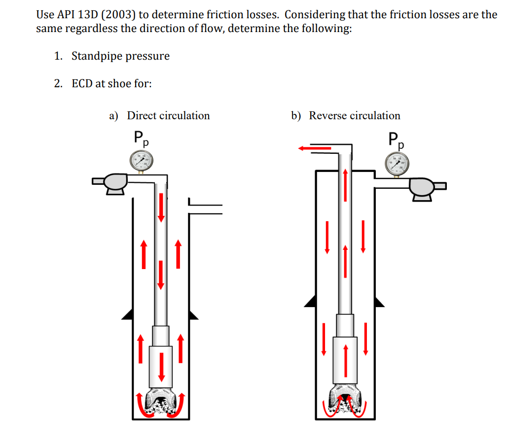 QUESTION 01 (80 pts) A single-build horizontal well | Chegg.com