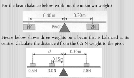 Solved For the beam balance below, work out the unknown | Chegg.com