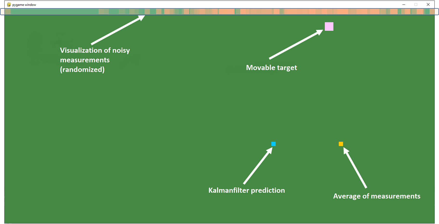Solved Kalman filter PYTHON In this assignment you will | Chegg.com