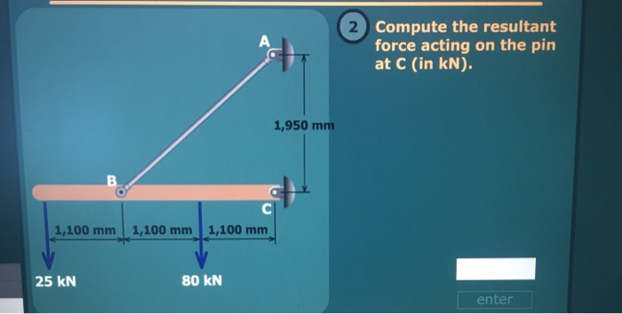 Solved Compute the resultant force acting on the pin at C | Chegg.com