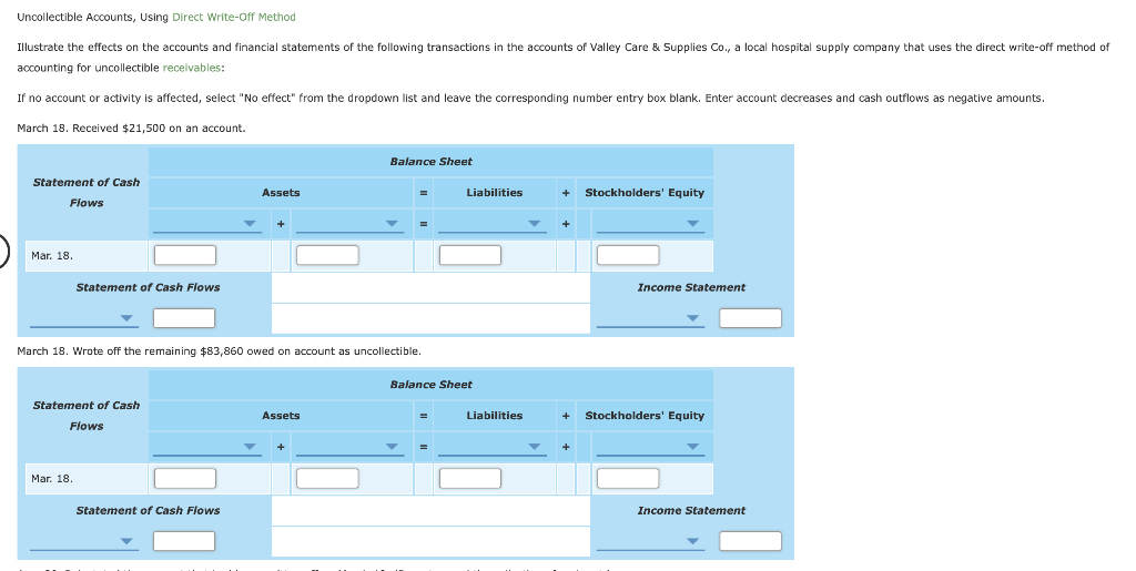 Solved Uncollectible Accounts, Using Direct Write-Off Method | Chegg.com