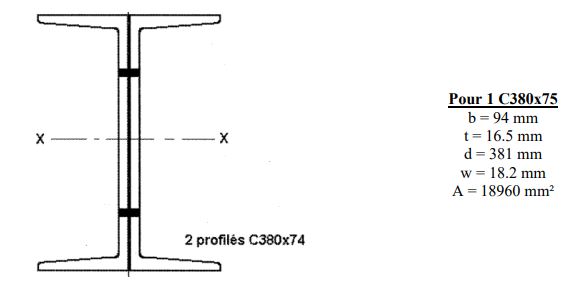 Solved During the construction of a bridge, the contractor | Chegg.com
