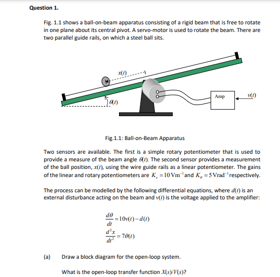 Solved Question 1. Fig. 1.1 shows a ball-on-beam apparatus | Chegg.com