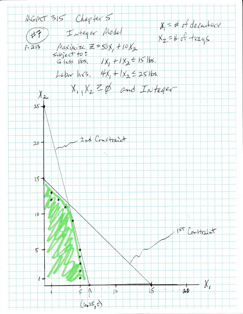 Solved 1.What are the final values for the two X | Chegg.com