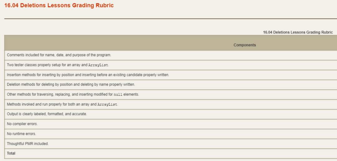 All this is written in Java This is a Two-part | Chegg.com