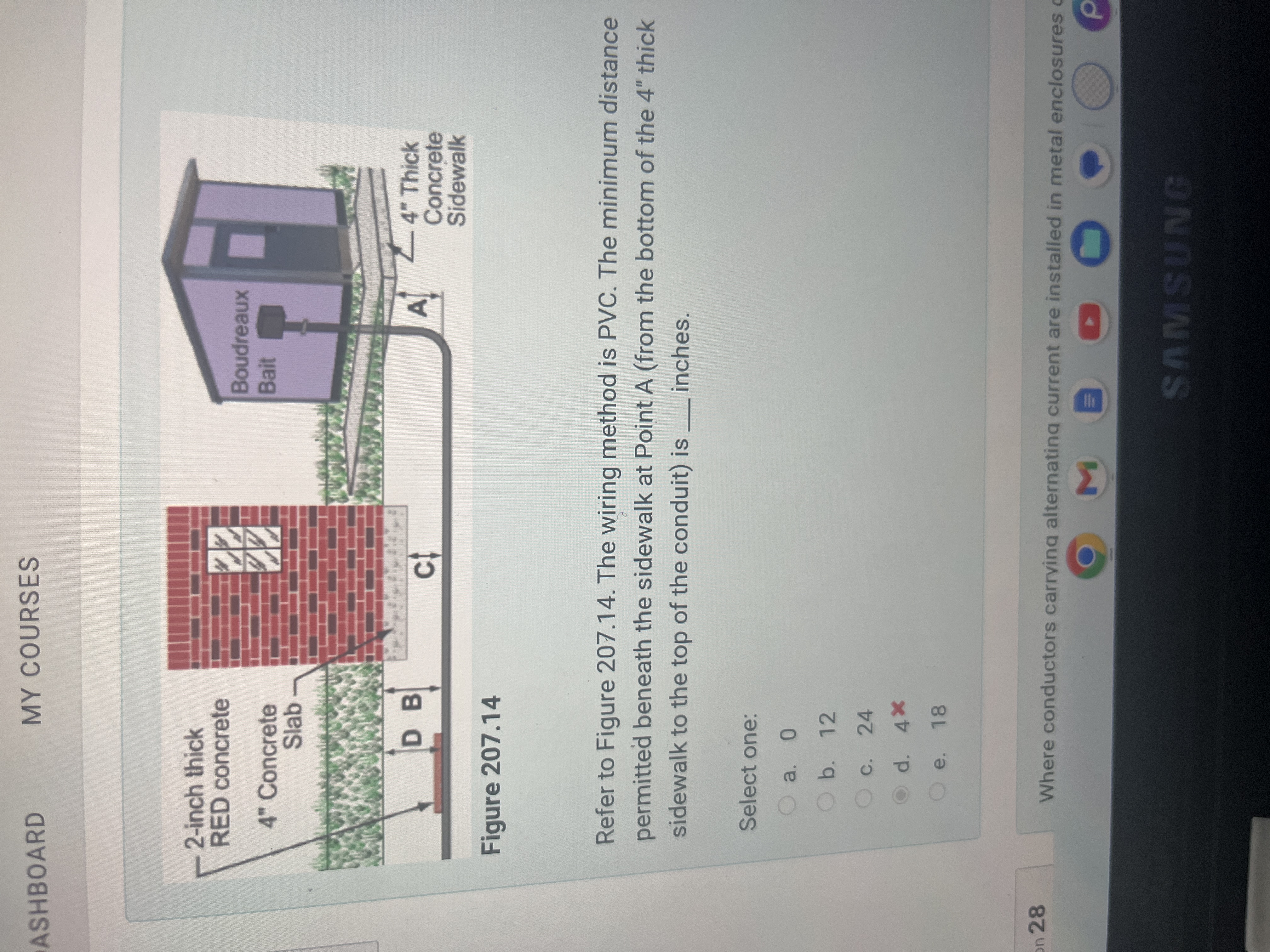Solved Figure 207.14Refer to Figure 207.14. ﻿The wiring | Chegg.com
