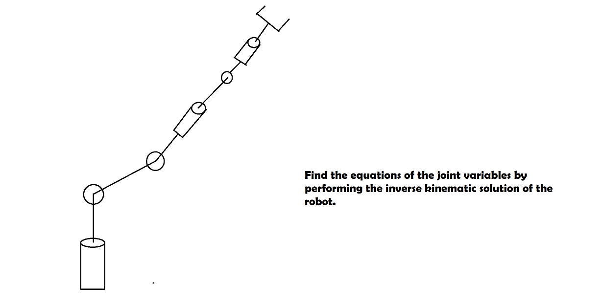 Solved 모 Find the equations of the joint variables by | Chegg.com