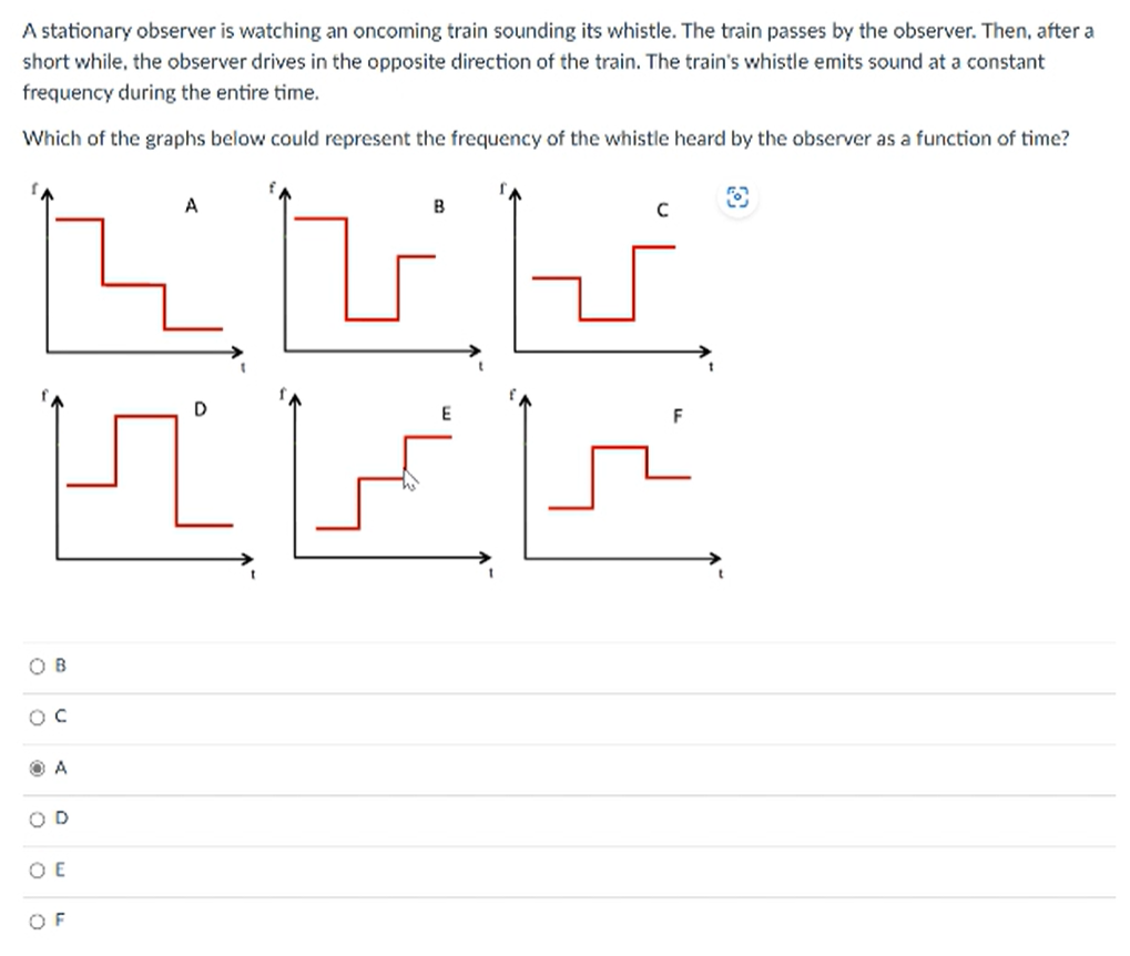 Solved A stationary observer is watching an oncoming train | Chegg.com