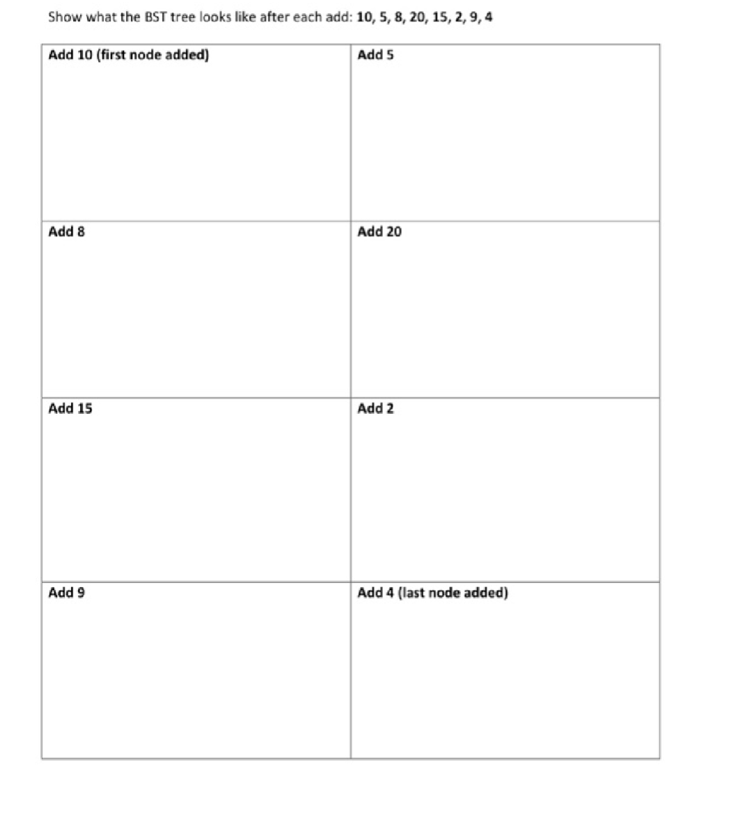 Solved Show what the BST tree looks like after each add: 10, | Chegg.com