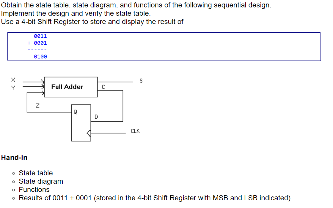 Obtain the state table, state diagram, and functions | Chegg.com