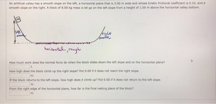 Solved An artificial valley has a smooth slope on the left, | Chegg.com