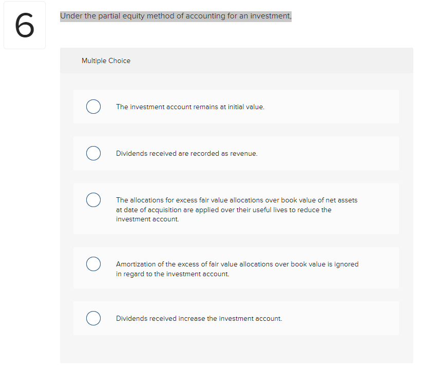 Solved Under the partial equity method of accounting for an | Chegg.com