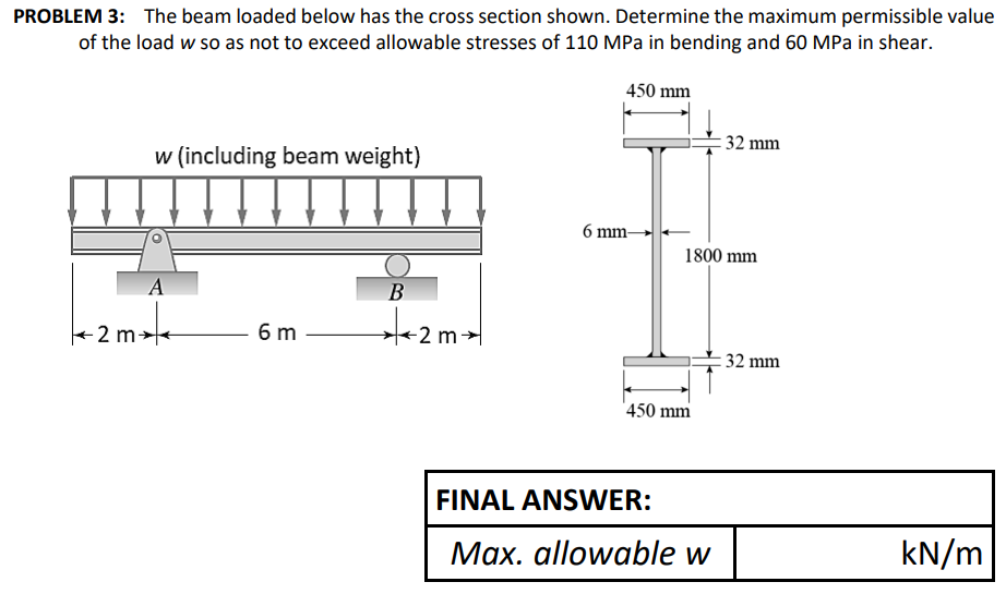 Solved PROBLEM 3: The beam loaded below has the cross | Chegg.com