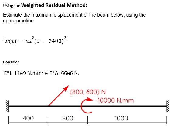 Solved Using the Weighted Residual Method: Estimate the | Chegg.com
