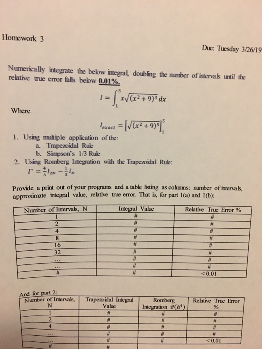 Solved Write a VBA program for Simpson’s 1/3 Rule for the | Chegg.com